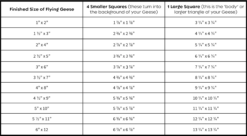 Four At A Time Flying Geese Tutorial - Modernly Morgan