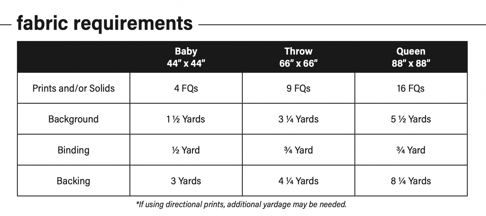 Starshine Quilt - PDF Pattern - Modernly Morgan