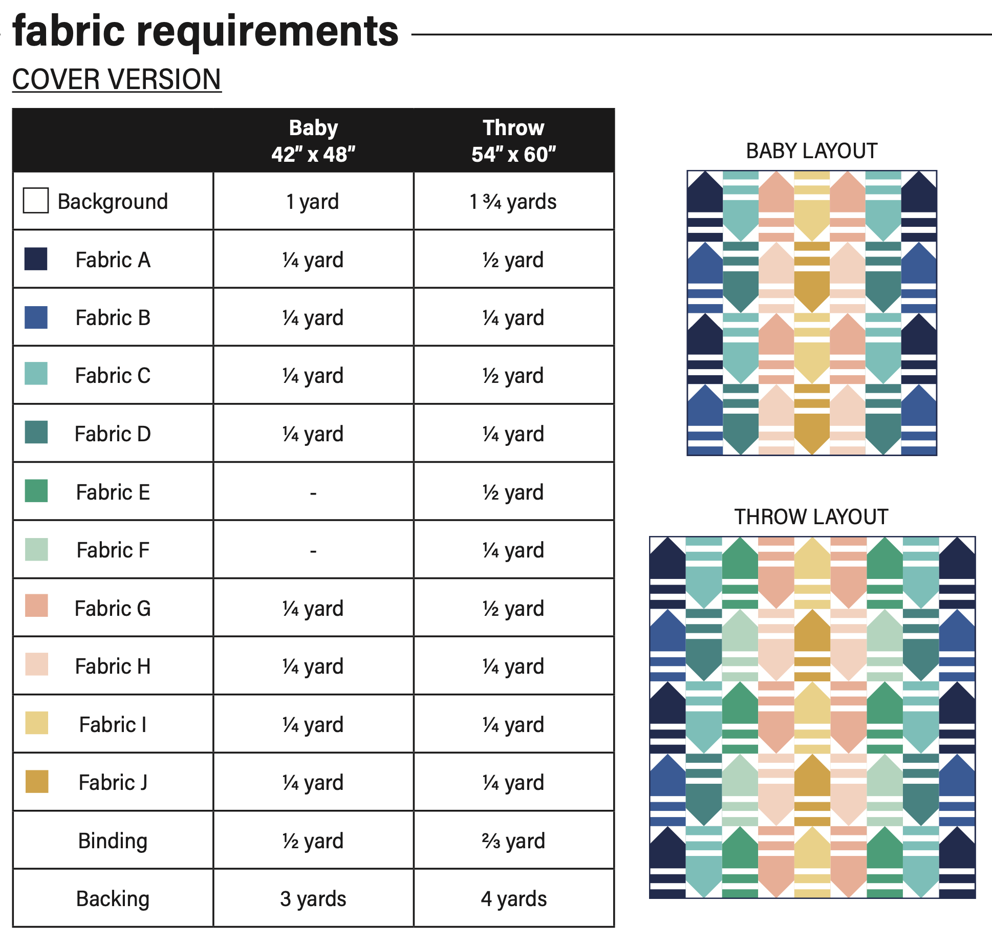 House Party - PDF Pattern - Modernly Morgan