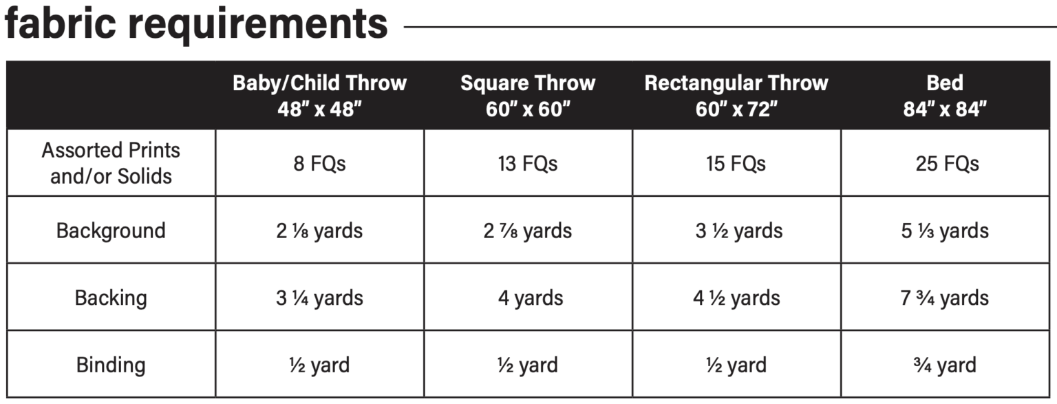 Stardrops Quilt - PDF Pattern - Modernly Morgan