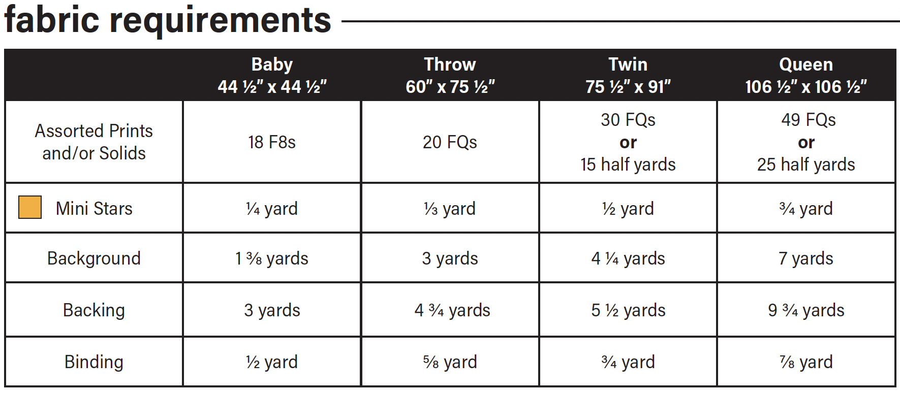 Disco Stars Quilt - PDF Pattern - Modernly Morgan