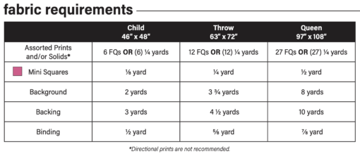 Spaced Out Quilt - PDF Pattern - Modernly Morgan